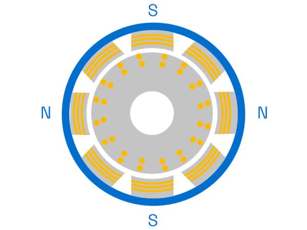 DC Series Motor Price, Series Excitation Motor – Leili Motor